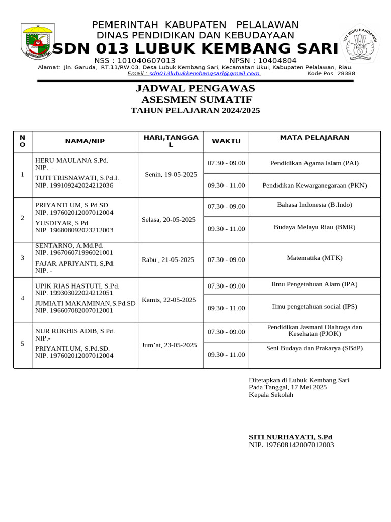 Jadwal Pengawas Asesmen Sumatif Ta. 2024-2025 | PDF