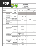 Bnap 2025 | PDF | Wash | Nutrition