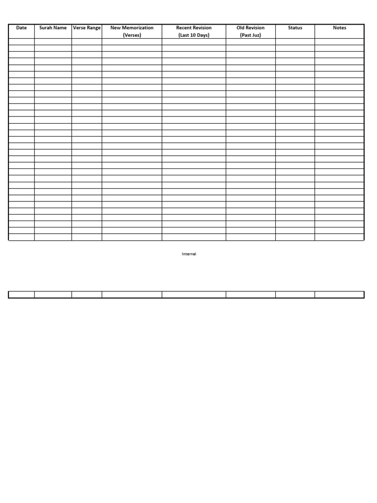 Quran Memorization Planner | PDF
