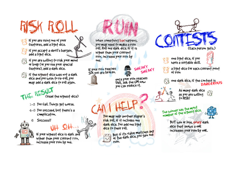Rules Quick Reference 1 | PDF | Tabletop Games | Gaming