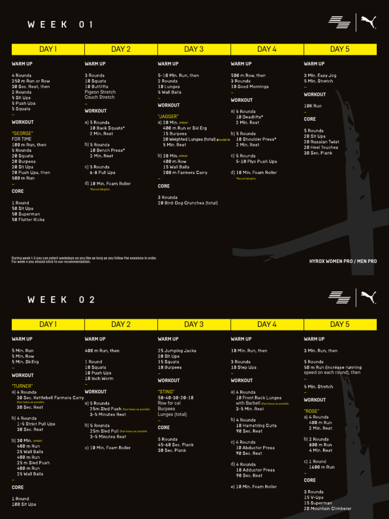 4 Week Training Plan - PRO | PDF | Physical Fitness | Physical Exercise