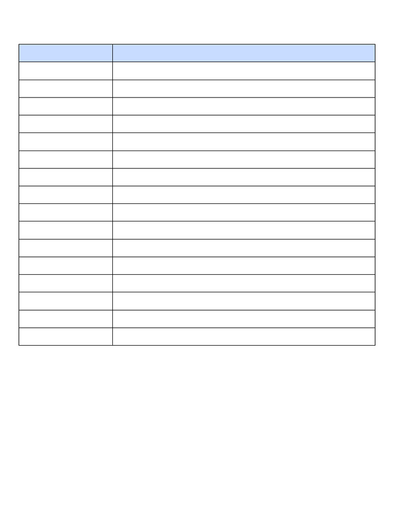 Proper Daily Schedule | PDF