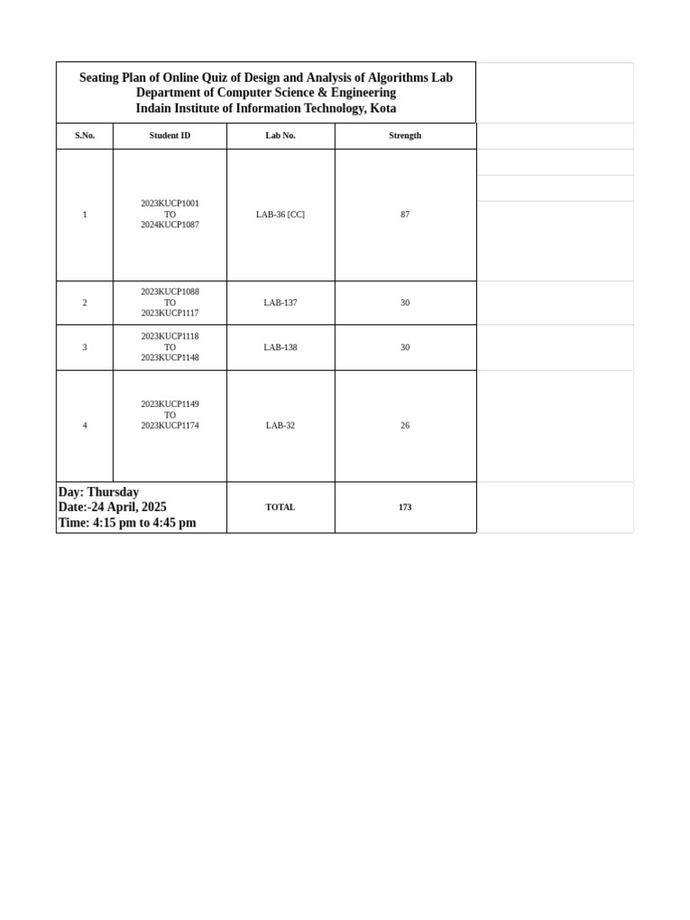 Seating Plan of Quiz DAA Lab | PDF