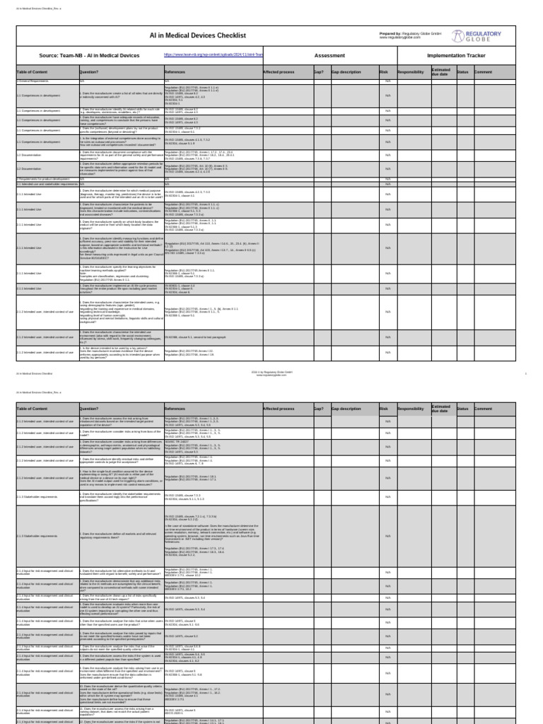 AI For Medical Devices Checklist - Rev. A | PDF | Risk | Medical Device
