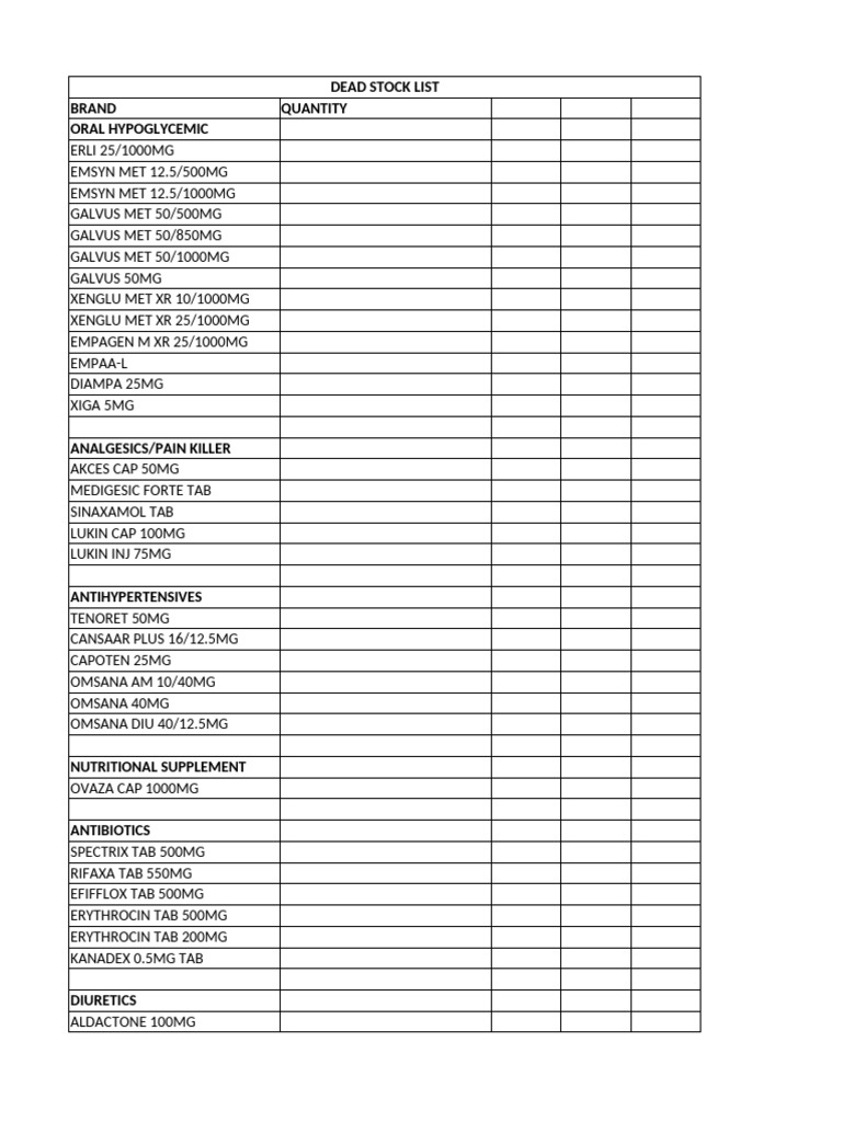 Dead Stock List | PDF