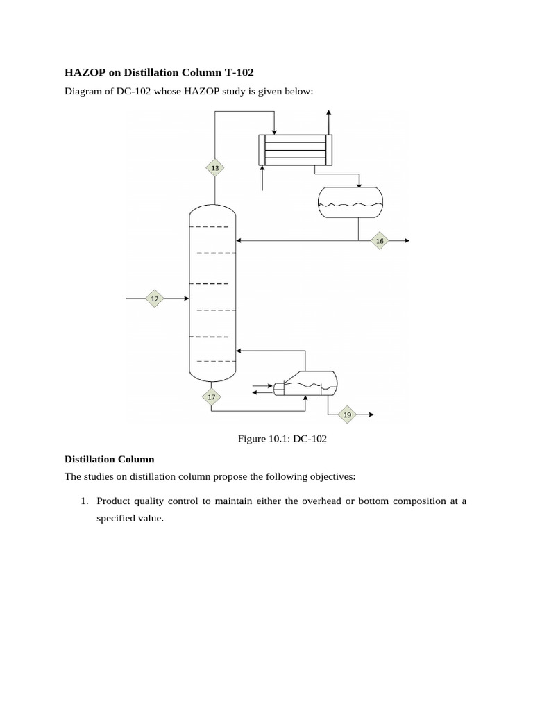 Hazop Study On Distillation Column | PDF | Distillation | Valve