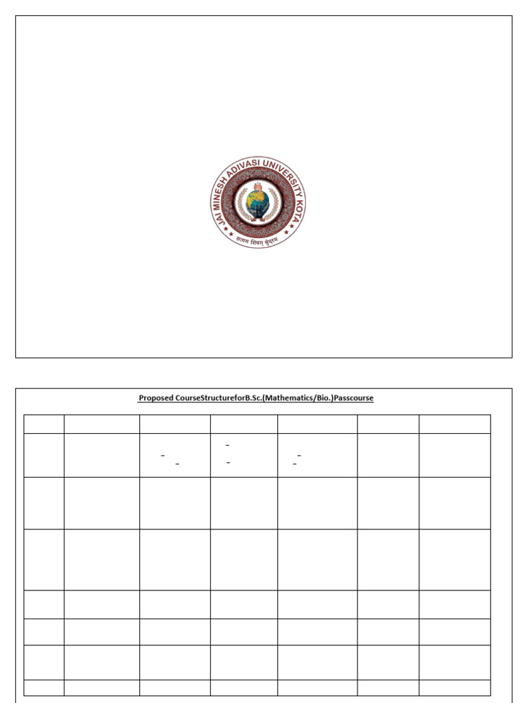 B.Sc. Physics Syllabus 2023-26 | PDF | Diffraction | Force