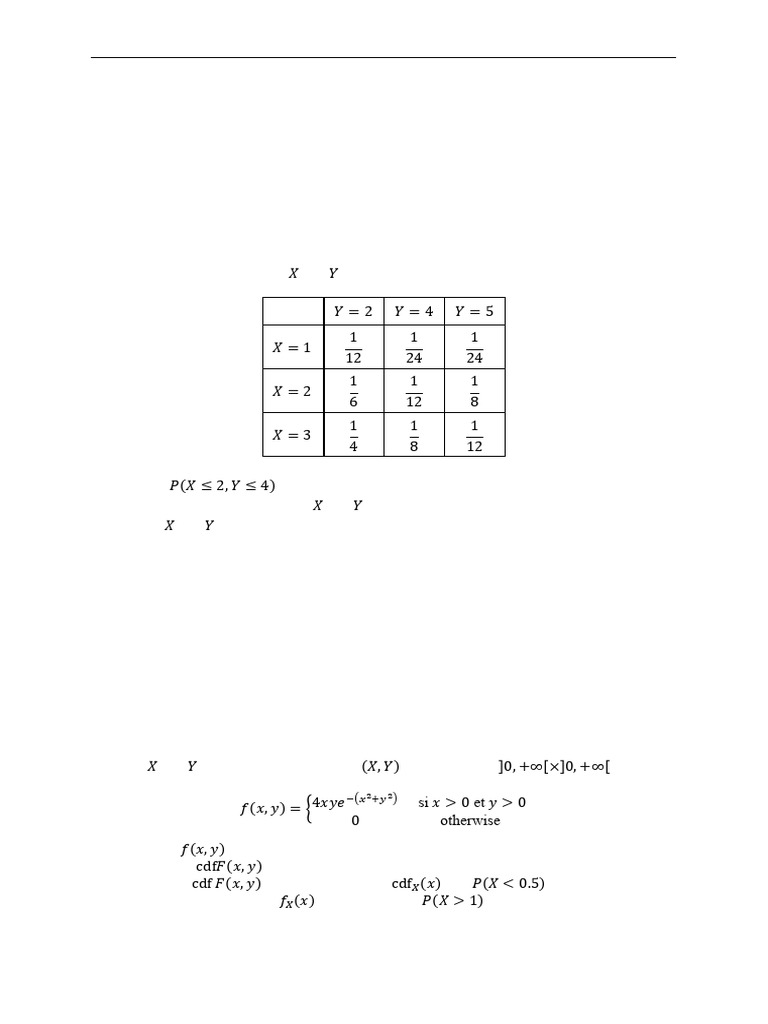 Exam2 Probability M1 2024 2025 | PDF | Measure Theory | Statistical Analysis