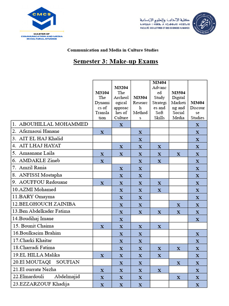 S3 MA Make-Up Exams 2025 | PDF
