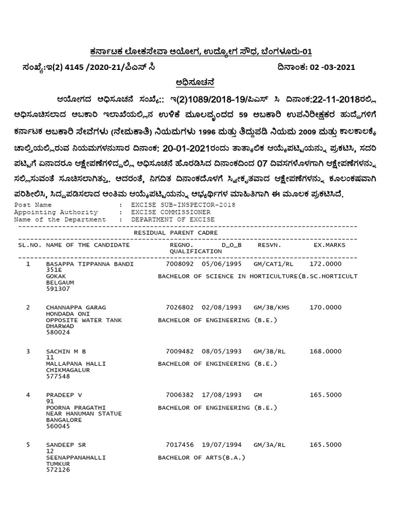 Finalist Excise Sub Inspector 2018 | PDF | Academic Degree | Vocational ...