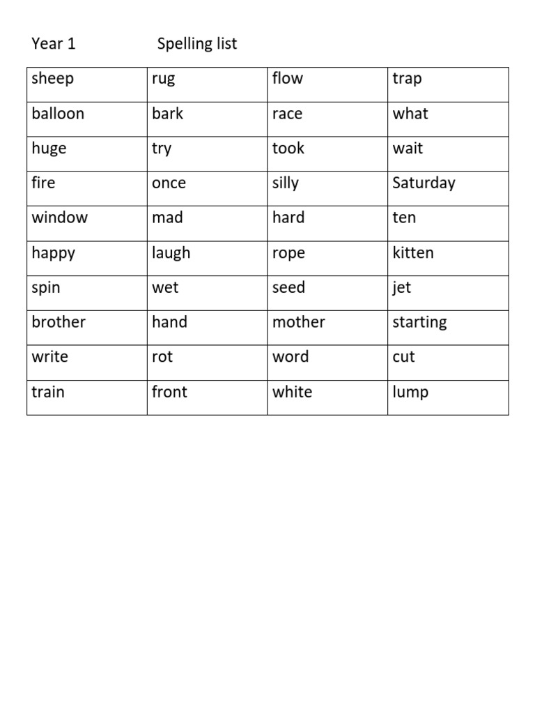 Year 1 Spelling List | PDF