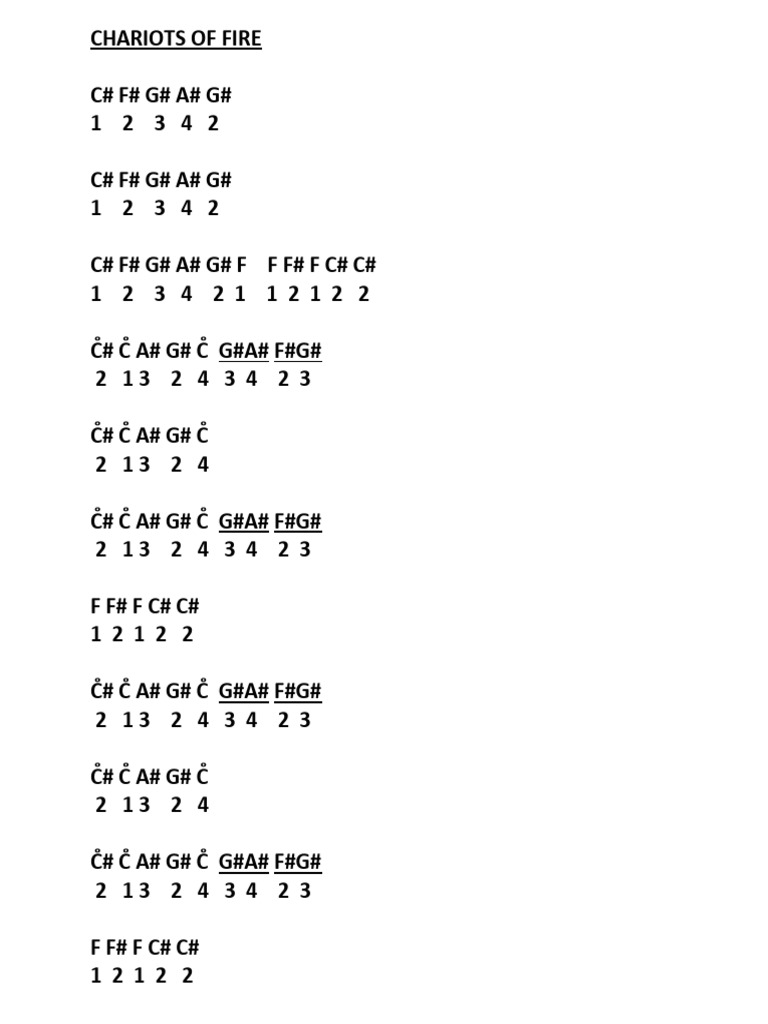 Chariots of Fire | PDF