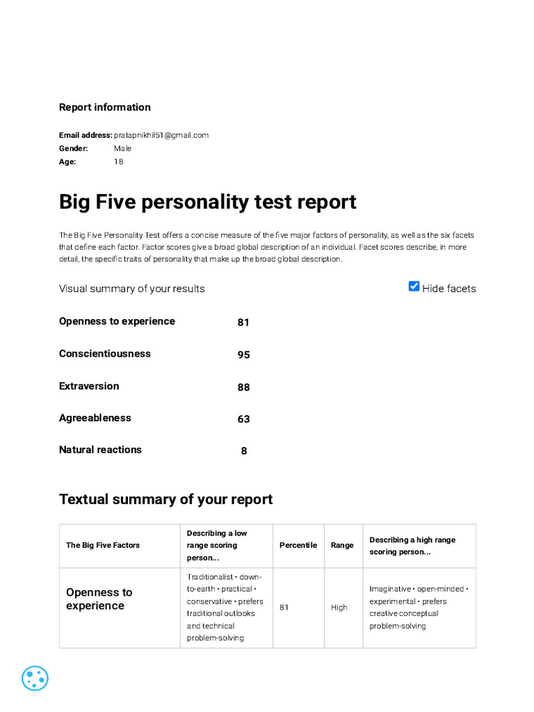 Personality Test Result - Free Personality Test Online at | PDF | Human ...