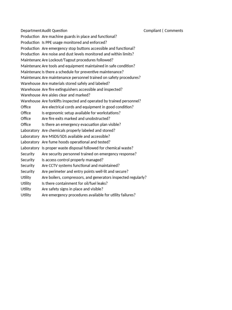 Dept Wise EHS Audit Checklist | PDF