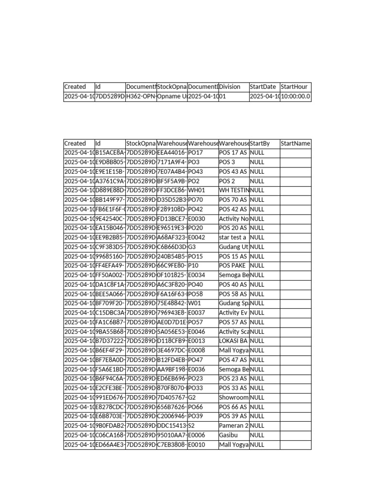 HO Opname Full | PDF
