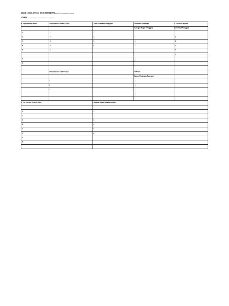 Format Bmc Kosong Pdf