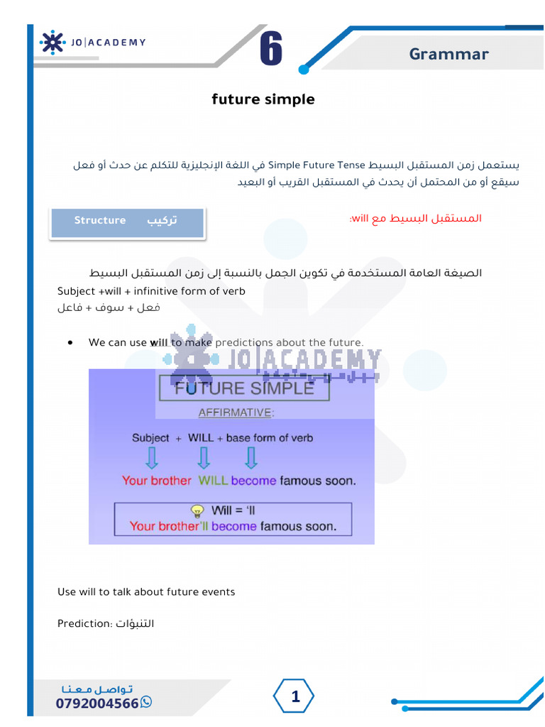 Generated PDF 01 05 2024 3148533 | PDF | Question | Grammar