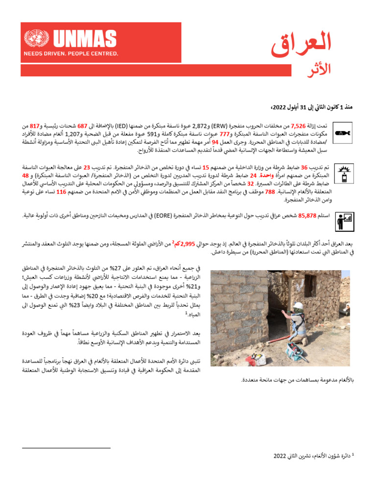 Unmas Iraq Factsheet q3 2022 Arabic PDF | PDF