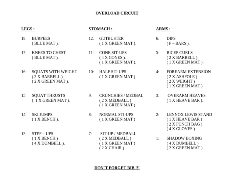Overload Circuit | PDF