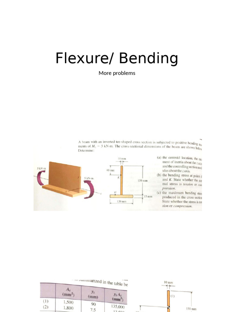 Lecture 2 (Flexure Formula) | PDF