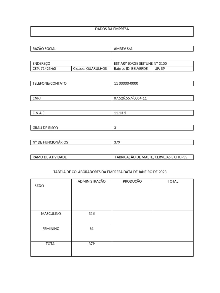 Exemplo Modelo Simplicado PCMSO | PDF | Especialidades médicas ...