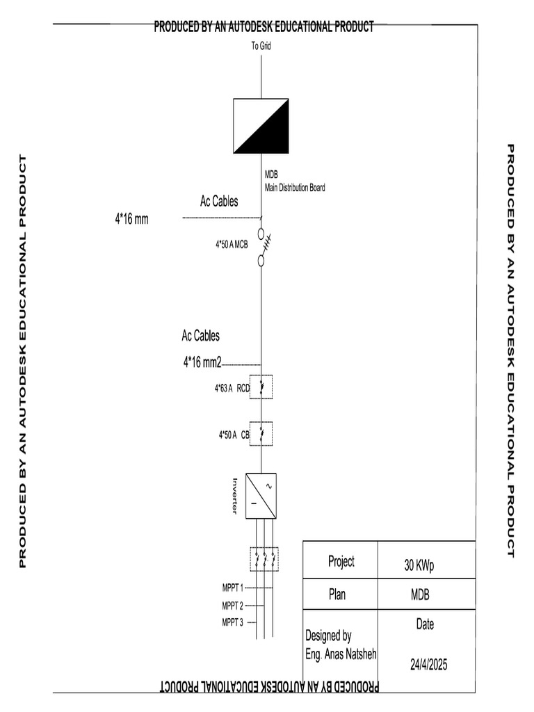 جميل الكركي Mdb | PDF