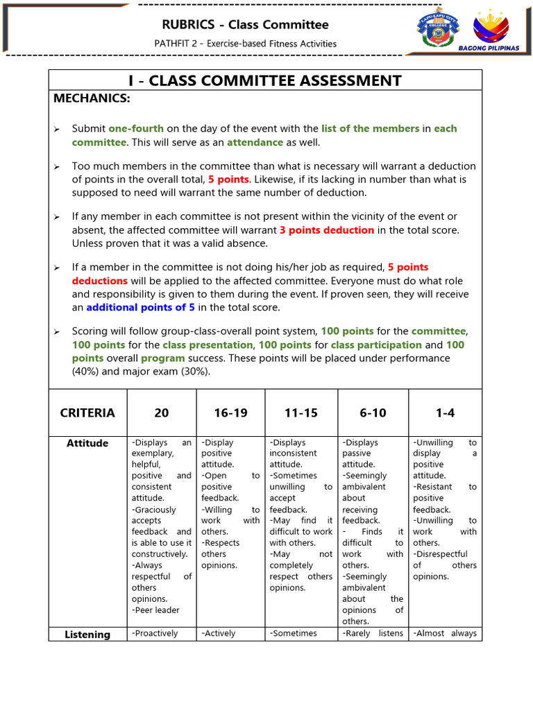 Class Committee Assessment | PDF | Psychology | Behavioural Sciences