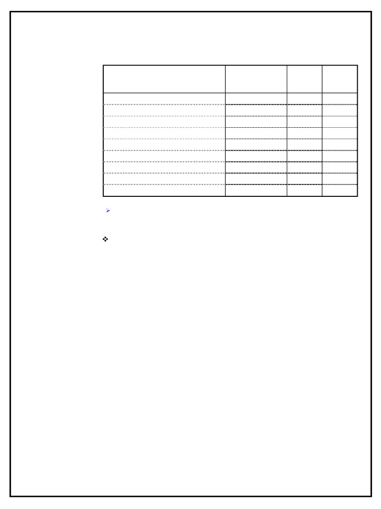 Moplen HP552R Polypropylene Overview | PDF