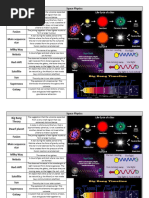Power Scaling Wiki Tiering System | PDF | Planets | Stars