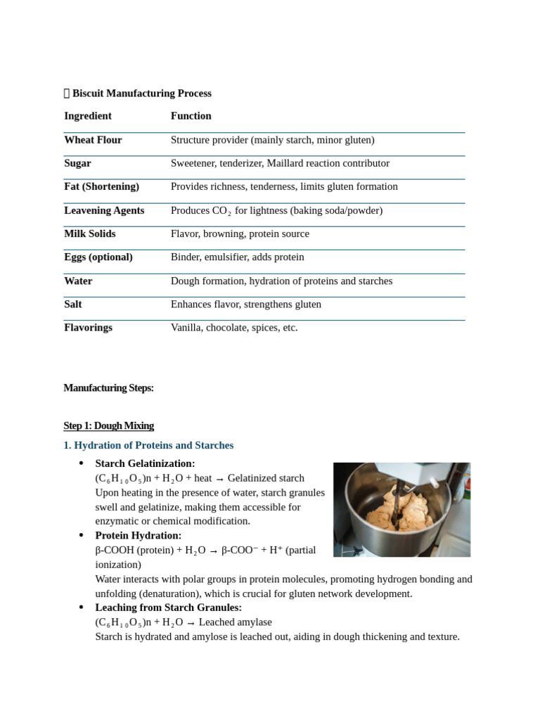 Biscuit Manufacturing Process | PDF | Cakes | Baking