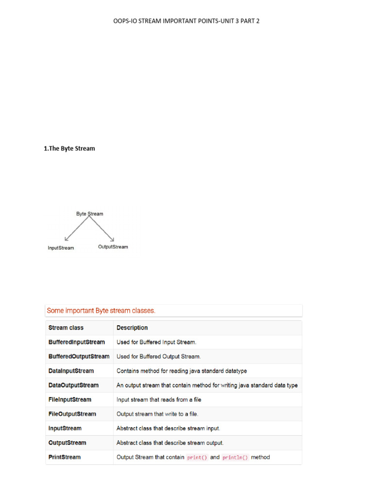 Io Stream Oops Unit III-part II | PDF | Class (Computer Programming) | Computer File