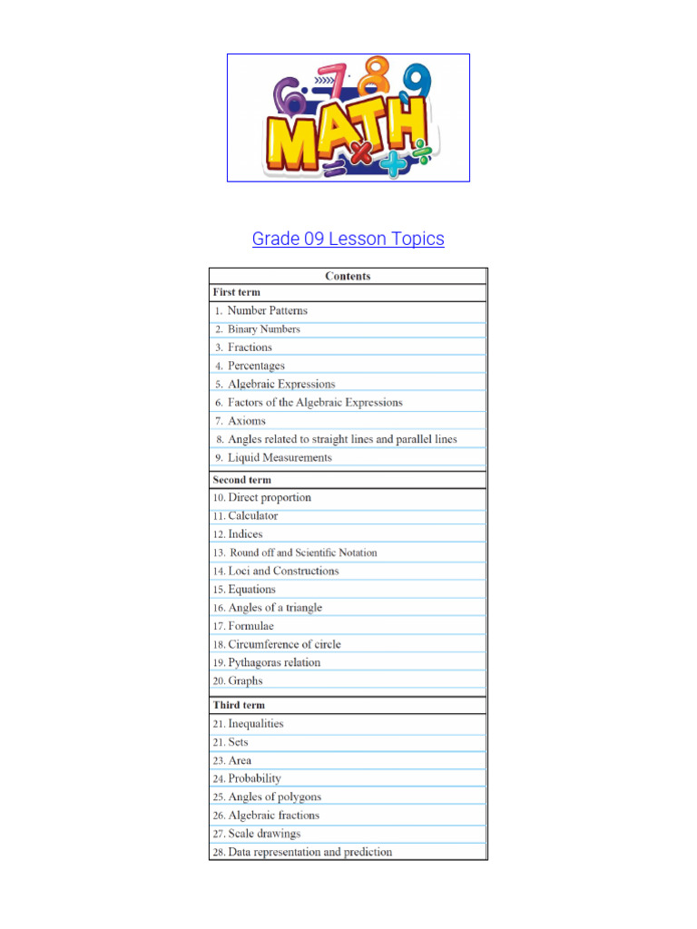 Grade 09 Lesson Topics | PDF