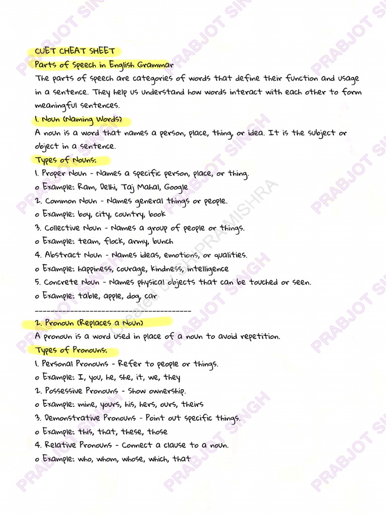 Cuet 2025 Cheat Sheets by Shipra Mishra | PDF