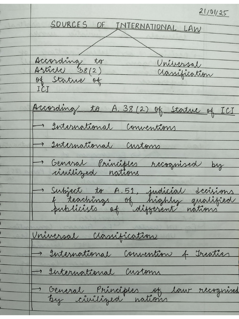 International Law - Sources of Internat. Law | PDF