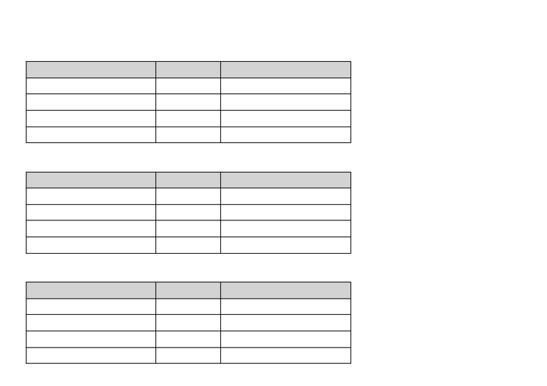 Borang Pemarkahan Explorace Baru | PDF