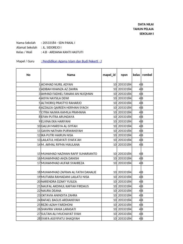 Kelas 4b Upload | PDF