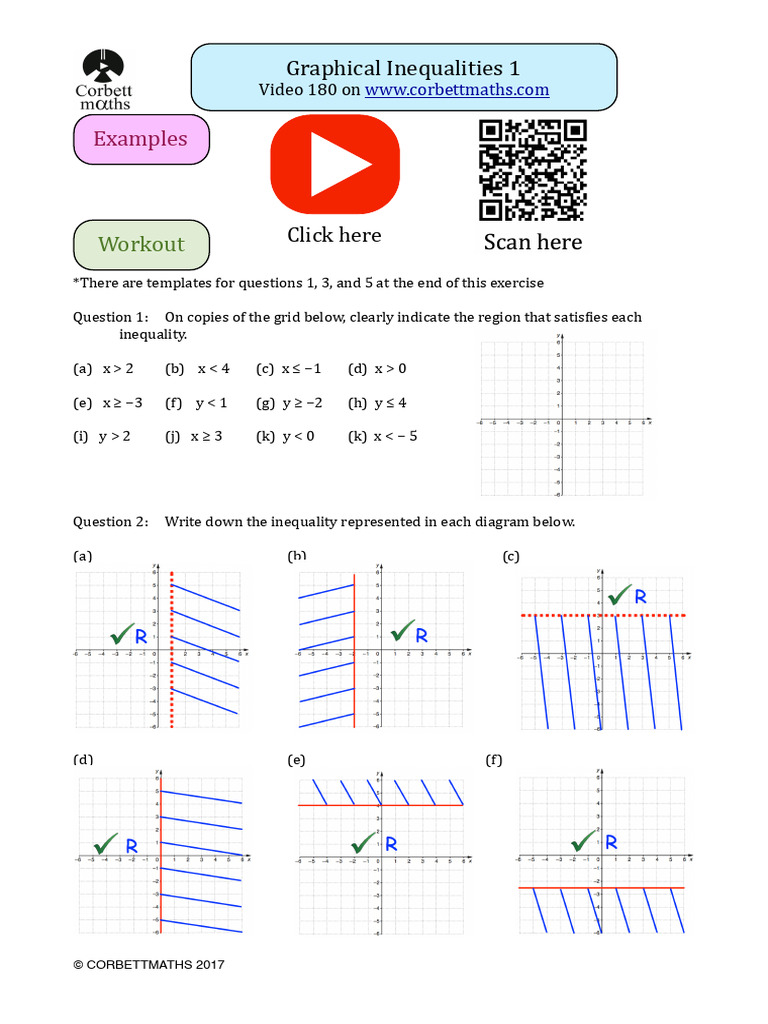 Graphical Inequalities 1 Textbook | PDF
