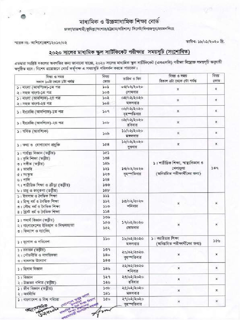 SSC Routine - Compressed | PDF