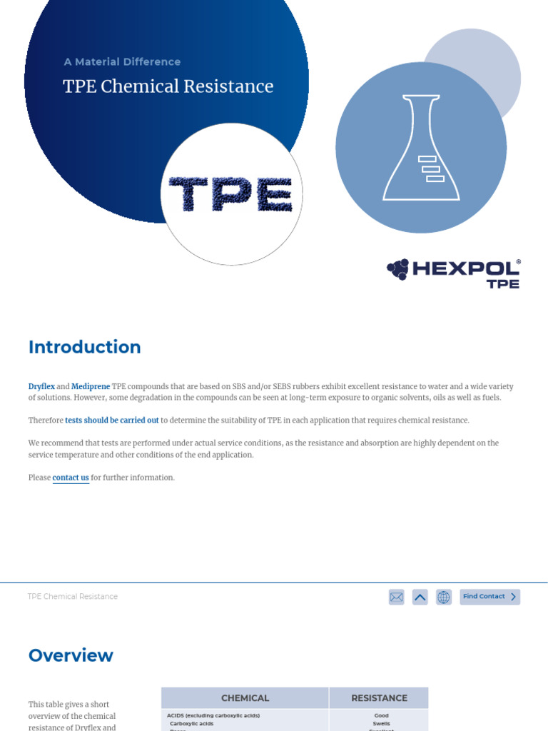 File Tpe Chemical Resistance | PDF | Acid | Acetic Acid