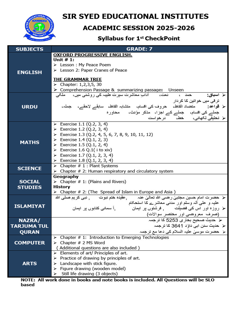 Grade - 7 1 ST CHECK POINT SYLLABUS GRADE 1 2025-26 | PDF