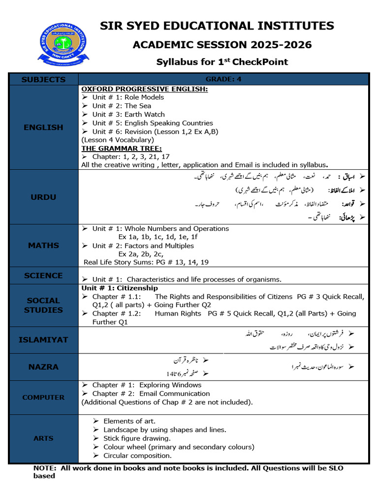 Grade 4 Syllabus Overview 2025-2026 | PDF | Linguistics | Human ...