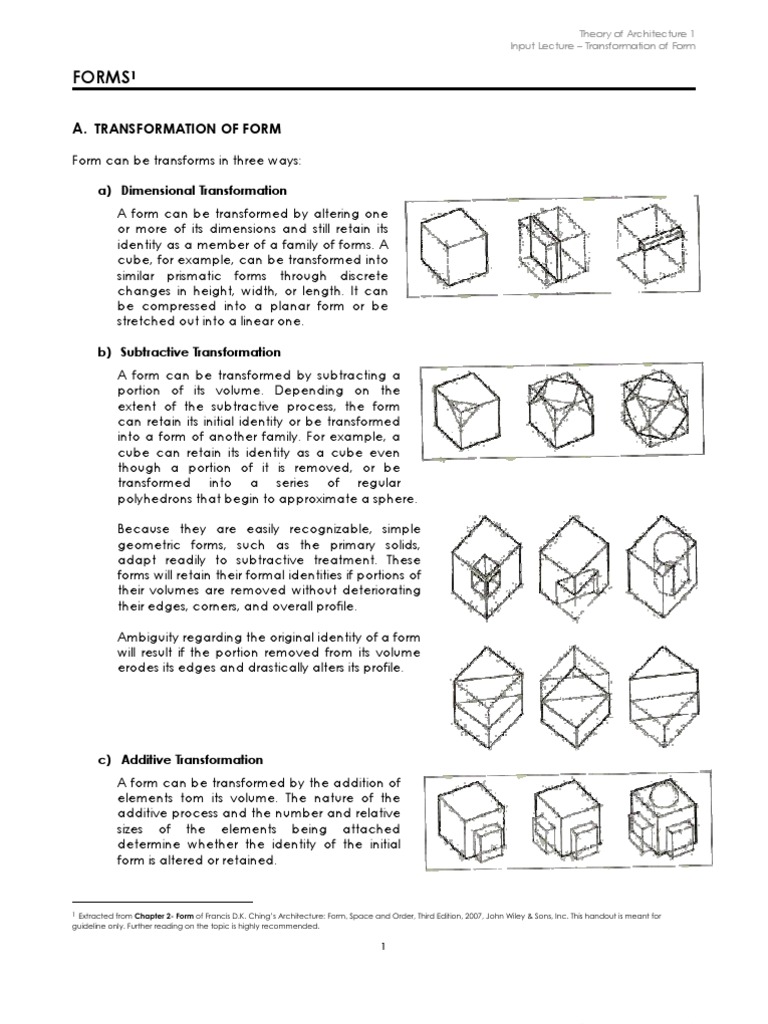 Transformation Architecture