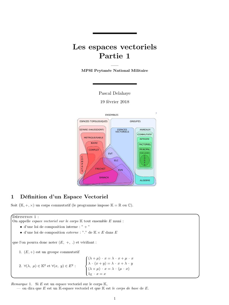 Introduction aux Espaces Vectoriels | PDF | Espace vectoriel | Base ...