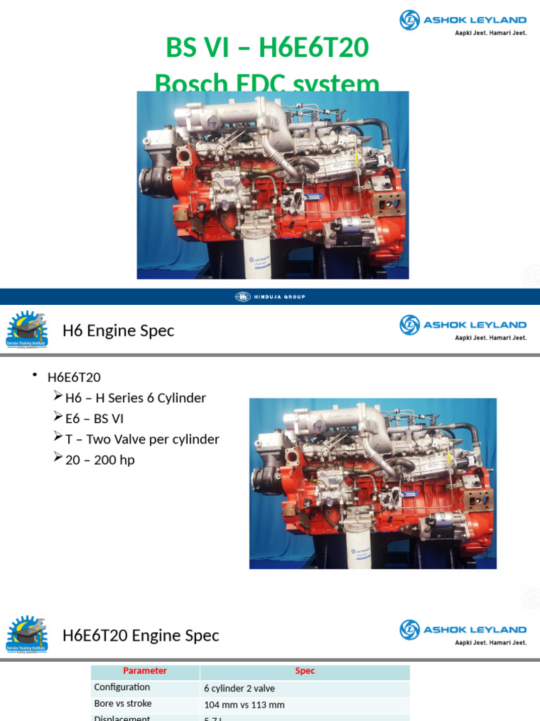 BS VI Sensors & Actuators | PDF | Throttle | Vehicle Parts