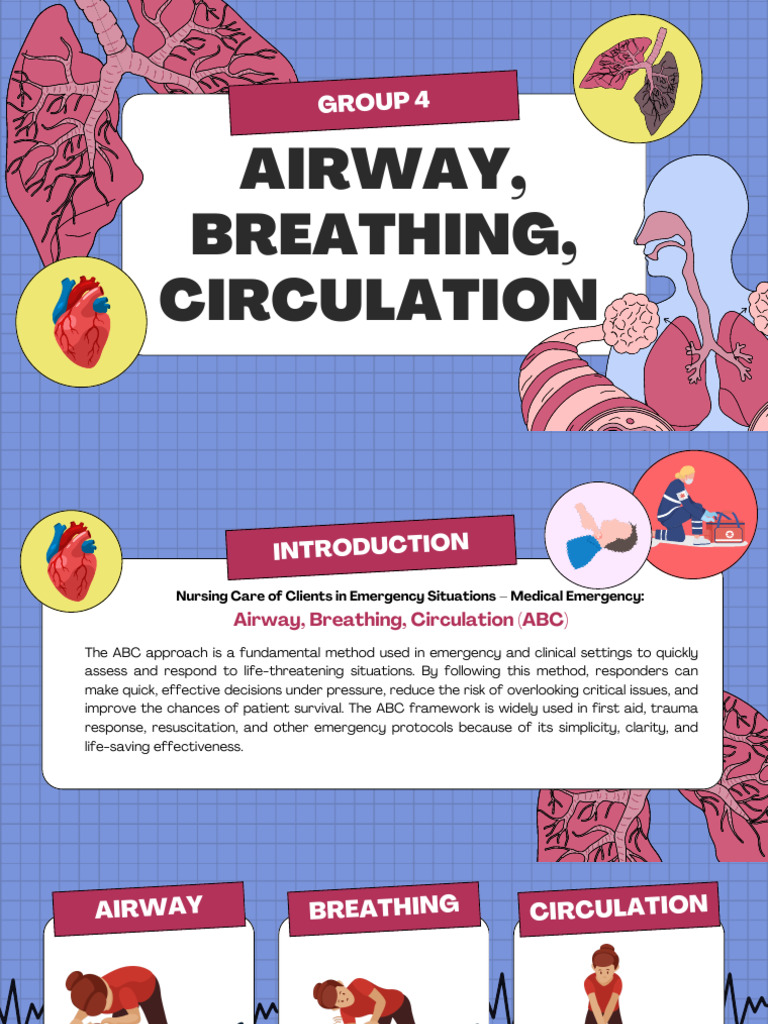 ABCs of Emergency Nursing Care | PDF | Cardiopulmonary Resuscitation ...