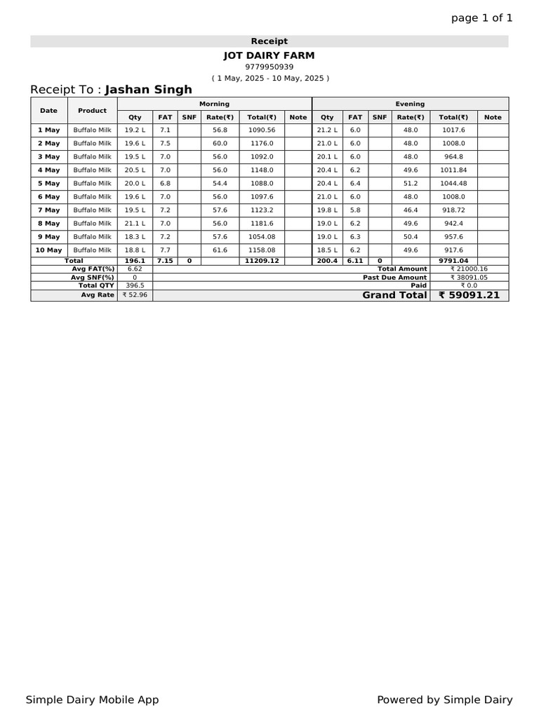 Purchase Detail Report Download On 16 May 2025 05-07-35 84 PM | PDF ...