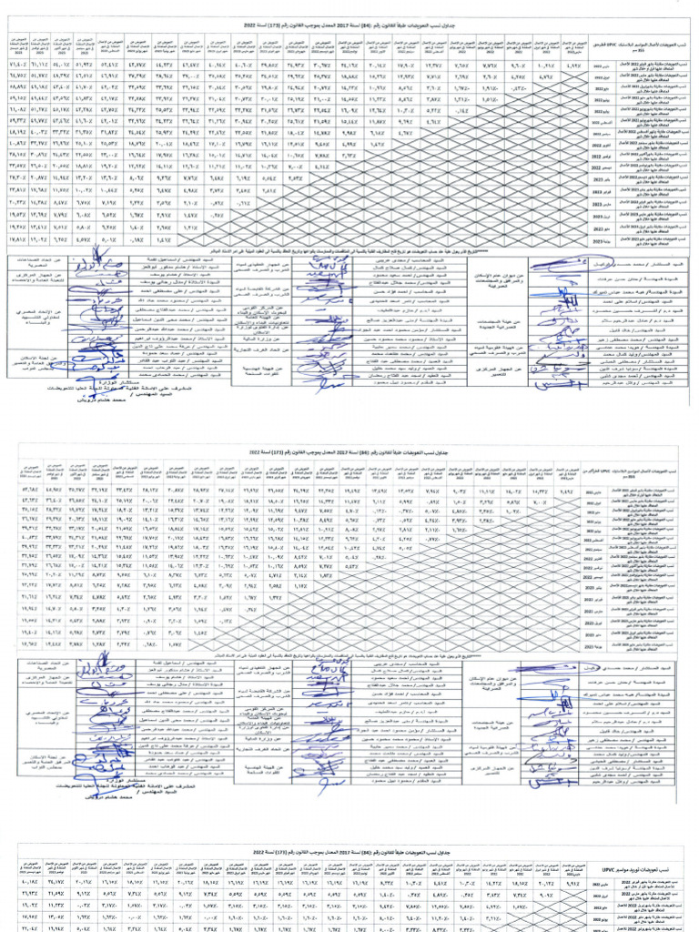 مواسير 82 | PDF