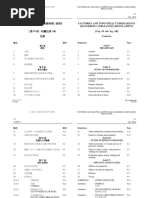 香港消防處 - 表格下載區 | PDF