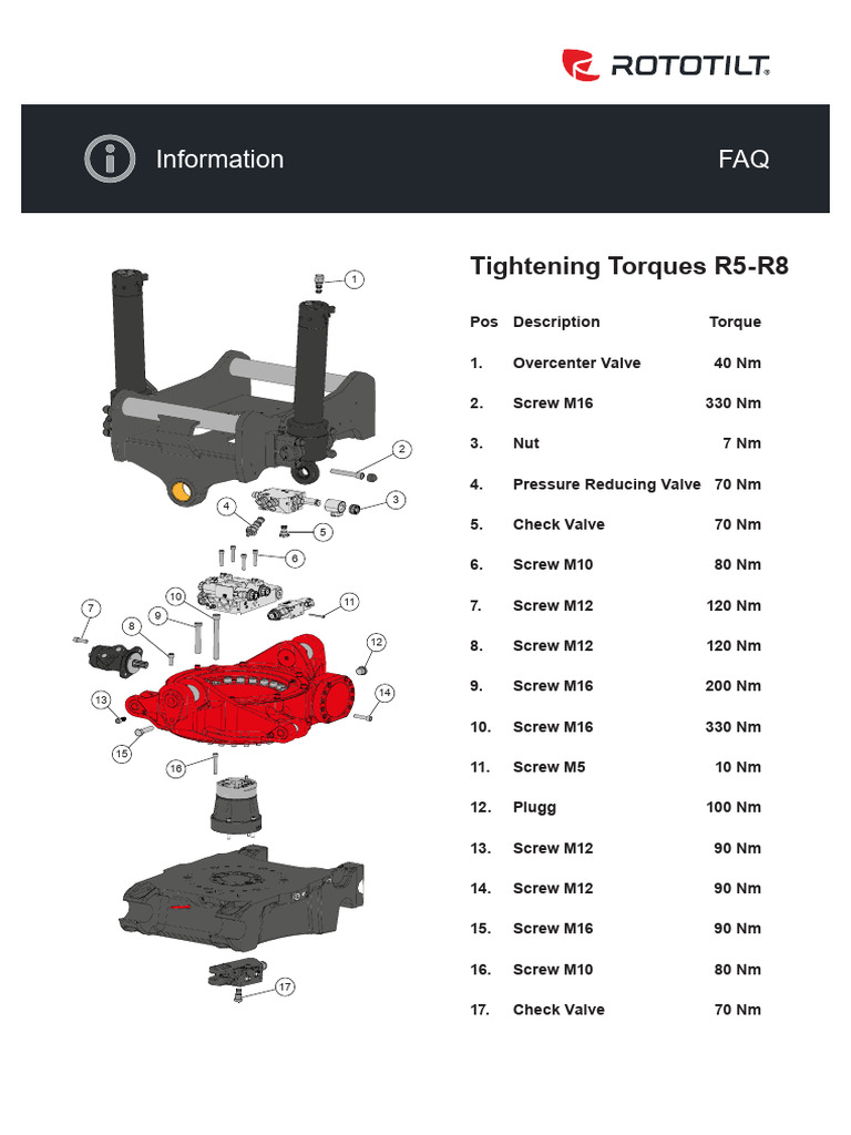 Tightening Torques r5 r8 | PDF