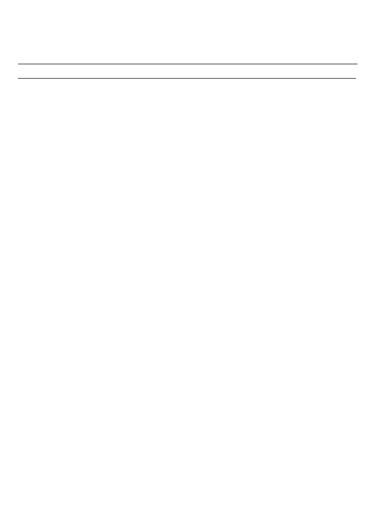 Alokasi Panen Mas Ypcgdwymw 310125 | PDF